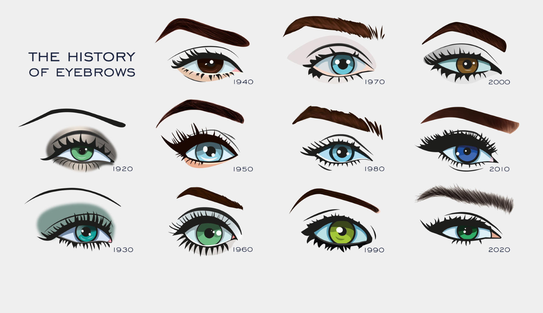 What Is It About Eyebrows? - Kandi's Land!